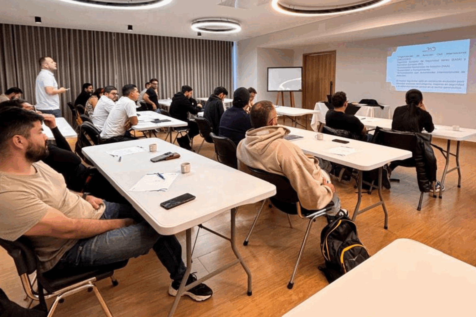 360 Aviation Life - 360 Aviation Life